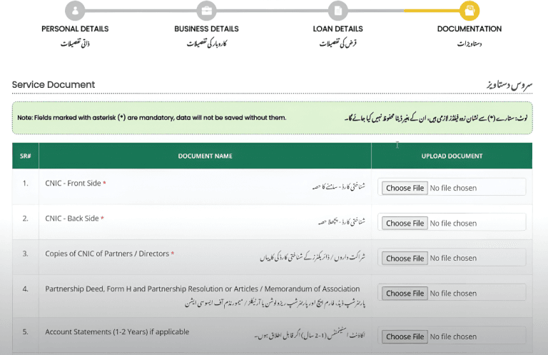 Punjab Asaan Karobar Card Scheme – How to Apply Online Application in 2025